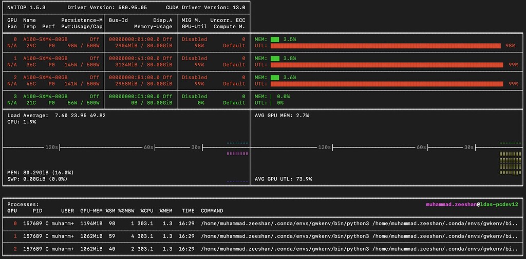 Too much CPU utilization - numpyro - Pyro Discussion Forum